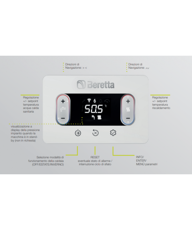 Beretta Caldaia Ciao X 25 C A Condensazione Low Nox